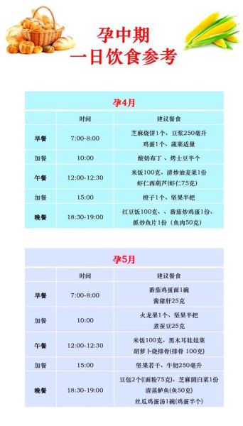 孕妇中期吃什么好_孕中期营养食谱做法-第3张图片-山城妙识