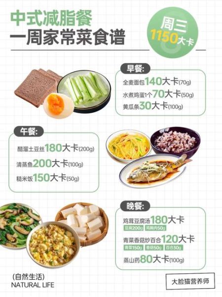 低热量食物有哪些_减肥餐怎么搭配-第1张图片-山城妙识 低热量食物有哪些_减肥餐怎么搭配-第1张图片-山城妙识