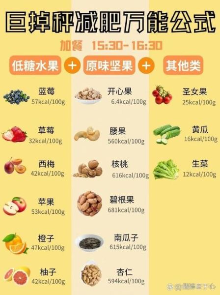 低热量食物有哪些_减肥餐怎么搭配-第3张图片-山城妙识 低热量食物有哪些_减肥餐怎么搭配-第3张图片-山城妙识