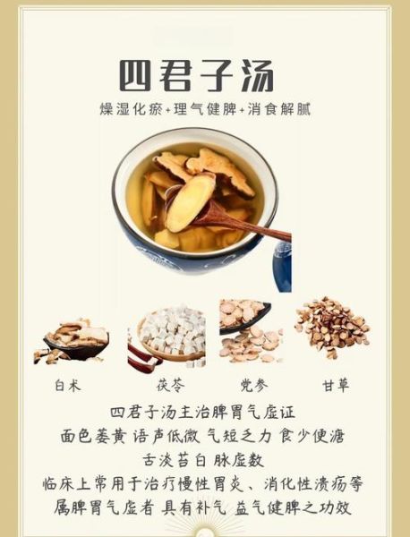 四君子汤配方用量_四君子汤适合什么人喝-第1张图片-山城妙识