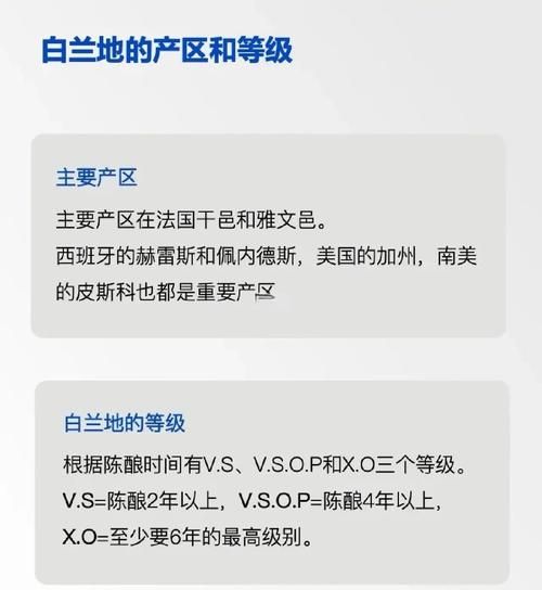 白兰地酒精度数是多少_白兰地度数高吗-第3张图片-山城妙识