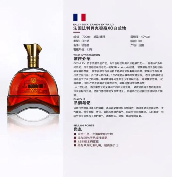 白兰地酒精度数是多少_白兰地度数高吗-第2张图片-山城妙识