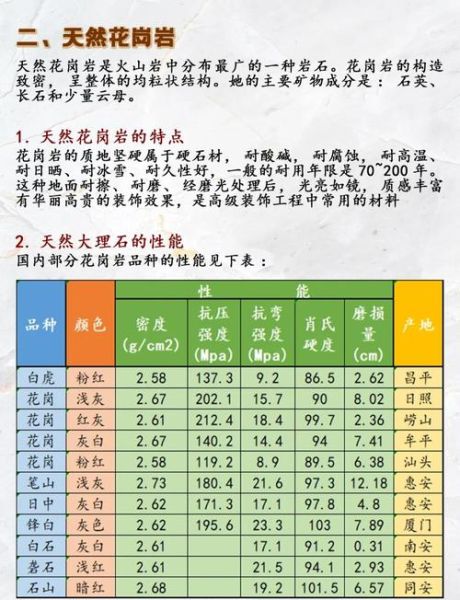 苍蝇头石子规格是多少_如何挑选合适粒径-第1张图片-山城妙识