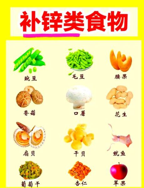 缺锌吃什么食物补充最快_哪些食物含锌量高-第1张图片-山城妙识 缺锌吃什么食物补充最快_哪些食物含锌量高-第1张图片-山城妙识