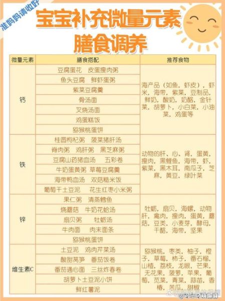 缺锌吃什么食物补充最快_哪些食物含锌量高-第3张图片-山城妙识 缺锌吃什么食物补充最快_哪些食物含锌量高-第3张图片-山城妙识