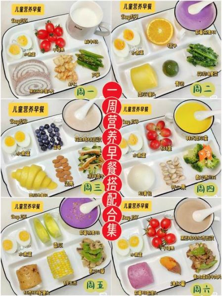 儿童长高早餐吃什么_如何科学搭配-第1张图片-山城妙识