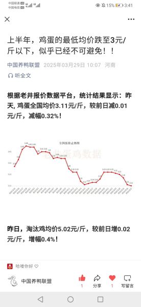 鸡蛋价格上涨原因_鸡蛋涨价还会持续多久-第1张图片-山城妙识