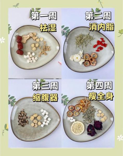 减肥养颜茶配方有哪些_如何自制不反弹-第2张图片-山城妙识