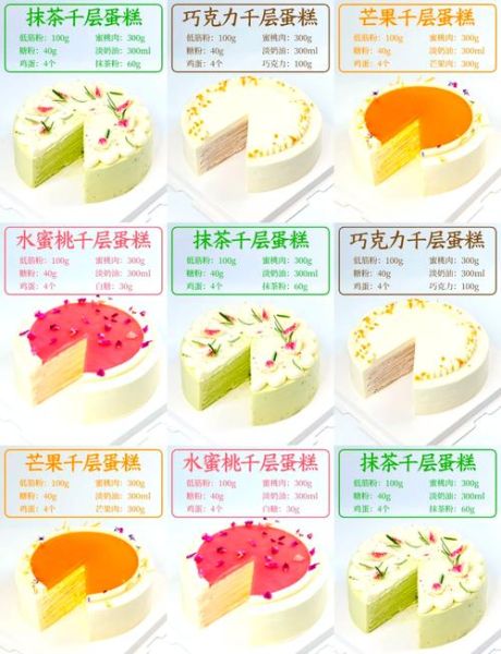 新手做蛋糕需要哪些材料_新手做蛋糕的步骤详解-第2张图片-山城妙识