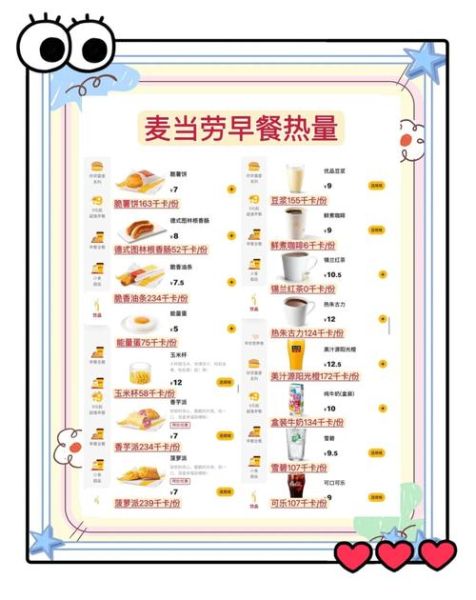 西式快餐菜单有哪些_汉堡热量高吗-第3张图片-山城妙识