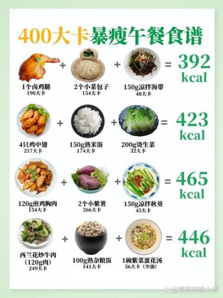 减肥午餐吃什么_低卡饱腹窍门-第2张图片-山城妙识