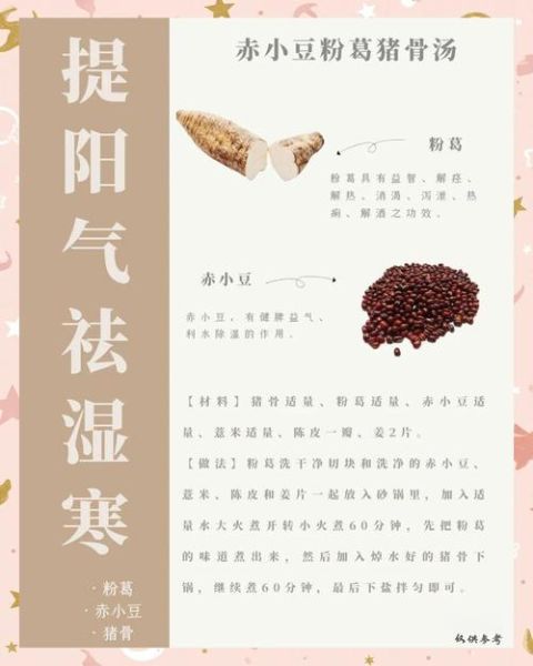 粉葛赤小豆煲汤的功效_适合哪些人喝-第1张图片-山城妙识