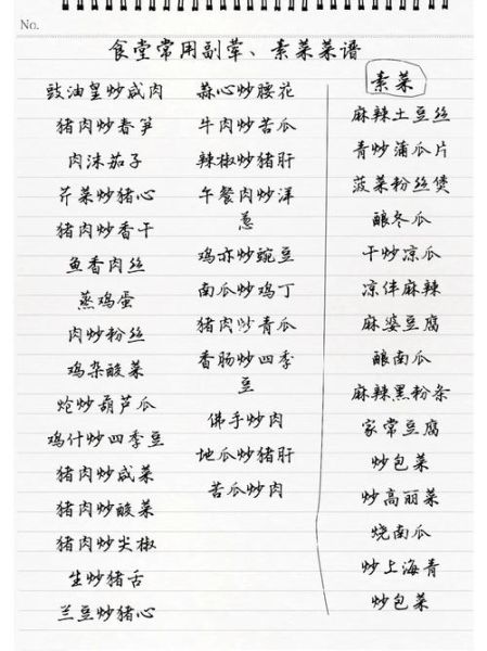 八荤八素菜谱怎么做_八荤八素菜谱适合什么人吃-第3张图片-山城妙识