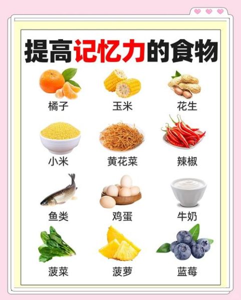 增强记忆力吃什么_哪些食物提高记忆力最快-第1张图片-山城妙识