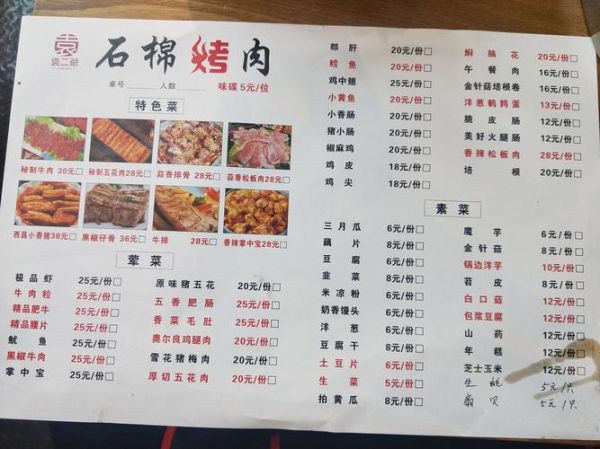 烤肉店有哪些招牌菜_烤肉店必点推荐-第1张图片-山城妙识