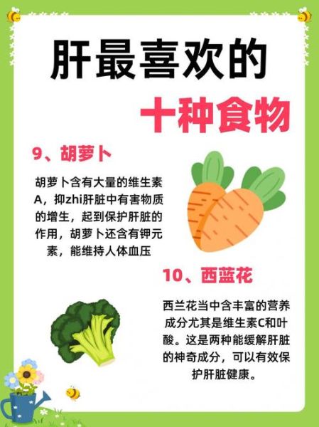 肝脏排毒吃什么最好_肝脏排毒食物推荐-第1张图片-山城妙识