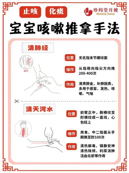 一分钟治咳嗽_咳嗽怎么快速缓解-第3张图片-山城妙识 一分钟治咳嗽_咳嗽怎么快速缓解-第3张图片-山城妙识
