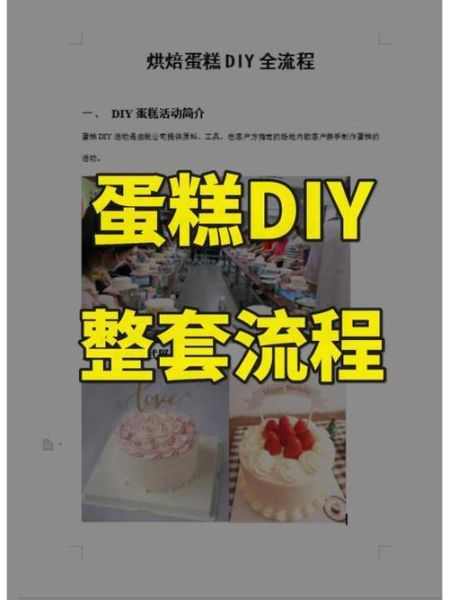 蛋糕DIY活动方案怎么做_蛋糕DIY活动流程怎么写-第1张图片-山城妙识