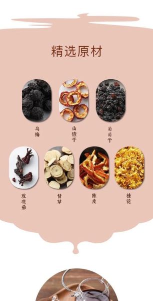 酸梅汤怎么做_酸梅汤材料比例是多少-第2张图片-山城妙识