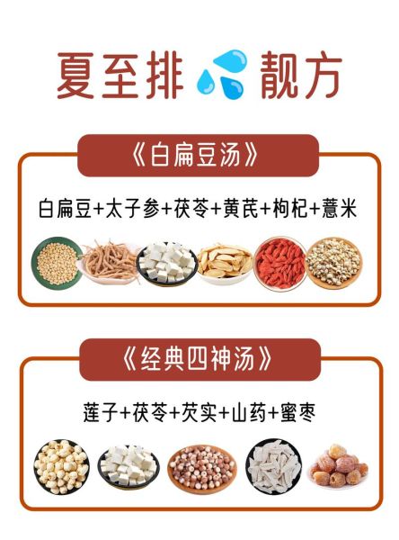 夏至养生吃什么好_夏至养生食谱推荐-第3张图片-山城妙识