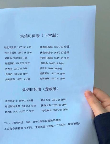 烤面包温度和时间怎么设置_家用烤箱烤面包多久合适-第3张图片-山城妙识