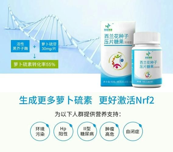 萝卜硫素价格多少钱_萝卜硫素价格走势-第2张图片-山城妙识 萝卜硫素价格多少钱_萝卜硫素价格走势-第2张图片-山城妙识