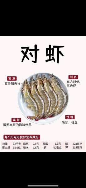 对虾的营养价值及功效_吃对虾有哪些好处-第3张图片-山城妙识