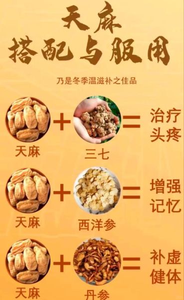 天麻怎样吃最好_天麻怎么吃效果最好-第1张图片-山城妙识 天麻怎样吃最好_天麻怎么吃效果最好-第1张图片-山城妙识