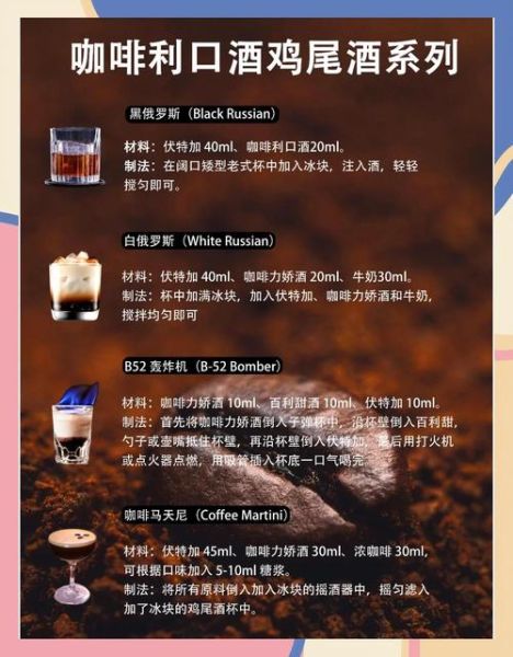 咖啡利口酒怎么喝_咖啡利口酒品牌推荐-第1张图片-山城妙识 咖啡利口酒怎么喝_咖啡利口酒品牌推荐-第1张图片-山城妙识