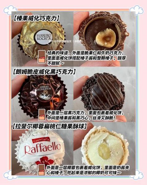高档巧克力品牌有哪些_如何挑选顶级巧克力-第2张图片-山城妙识