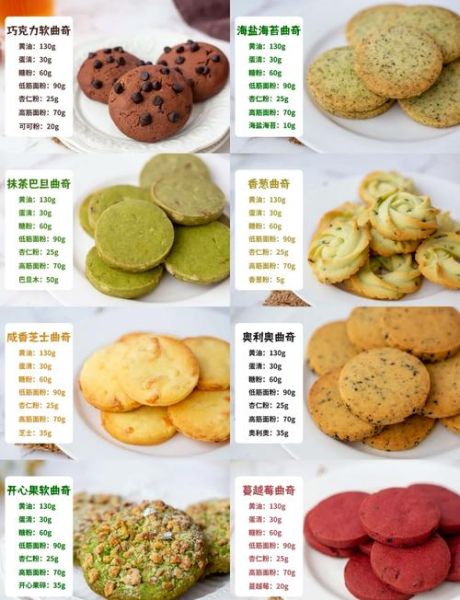 烤饼干的做法大全家常_新手也能零失败-第3张图片-山城妙识