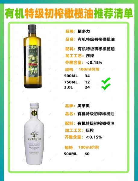 最好的橄榄油品牌有哪些_如何挑选特级初榨橄榄油-第1张图片-山城妙识