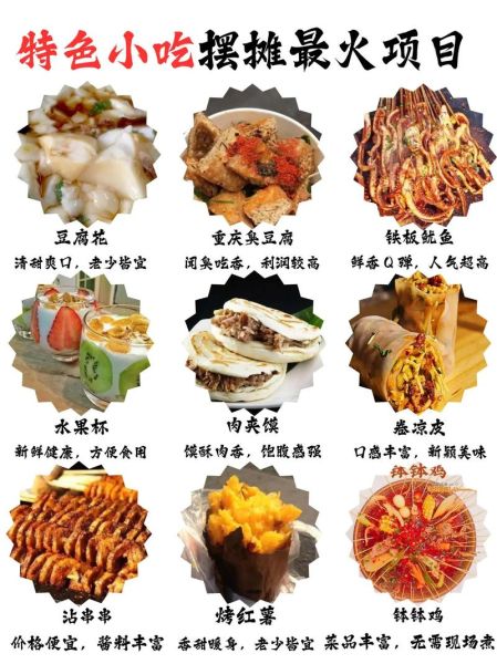 网红美食做法大全_怎么做才好吃-第2张图片-山城妙识