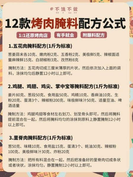 自己烤肉怎么腌制肉_烤肉腌料配方-第2张图片-山城妙识 自己烤肉怎么腌制肉_烤肉腌料配方-第2张图片-山城妙识