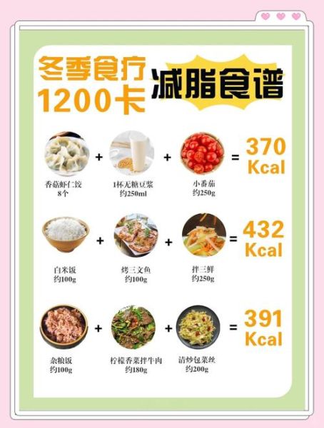 冬天吃什么减肥最快最有效_冬天减肥食谱推荐-第1张图片-山城妙识 冬天吃什么减肥最快最有效_冬天减肥食谱推荐-第1张图片-山城妙识