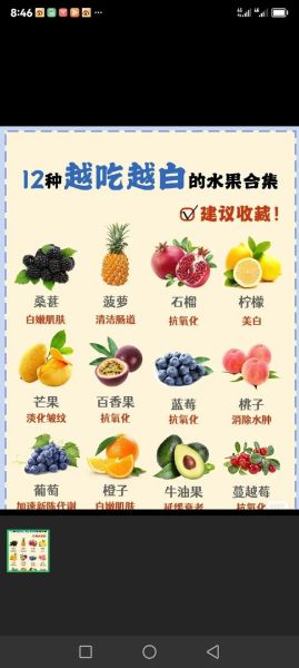 夏天吃什么水果美白_哪些水果越吃越白-第1张图片-山城妙识 夏天吃什么水果美白_哪些水果越吃越白-第1张图片-山城妙识