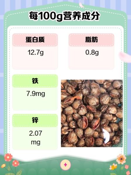 毛蚶子的营养价值_毛蚶子有哪些功效-第3张图片-山城妙识