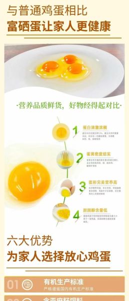 富硒鸡蛋多少钱一斤_富硒鸡蛋价格为什么贵-第3张图片-山城妙识