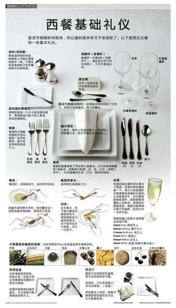 西餐上菜顺序图解_吃西餐先吃什么-第1张图片-山城妙识 西餐上菜顺序图解_吃西餐先吃什么-第1张图片-山城妙识
