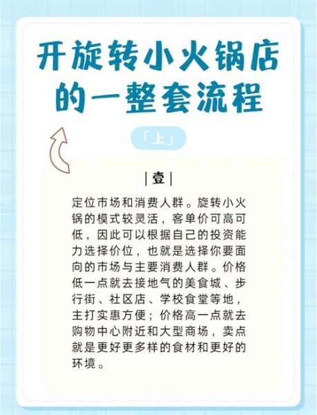 旋转小火锅加盟连锁多少钱_新手如何开店-第1张图片-山城妙识