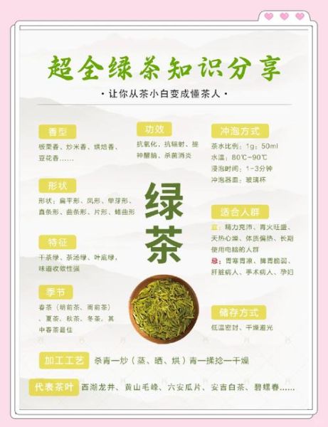 绿茶的功效与作用及禁忌_哪些人不能喝绿茶-第3张图片-山城妙识