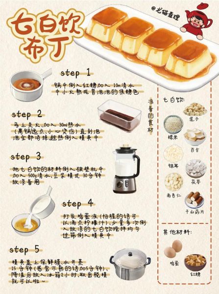 焦糖布丁怎么做_不用烤箱视频教程-第1张图片-山城妙识