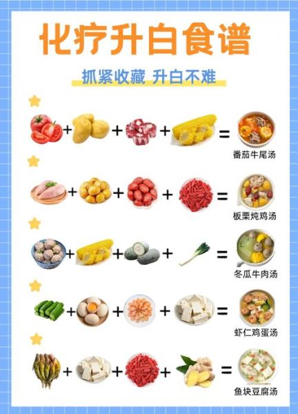 病人煲汤食谱大全_术后喝什么汤恢复快-第1张图片-山城妙识 病人煲汤食谱大全_术后喝什么汤恢复快-第1张图片-山城妙识