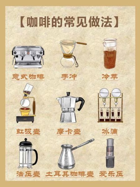 手冲咖啡步骤_如何煮出浓郁香醇的黑咖啡-第1张图片-山城妙识