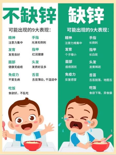 儿童缺锌的表现有哪些_如何判断孩子缺锌-第1张图片-山城妙识 儿童缺锌的表现有哪些_如何判断孩子缺锌-第1张图片-山城妙识