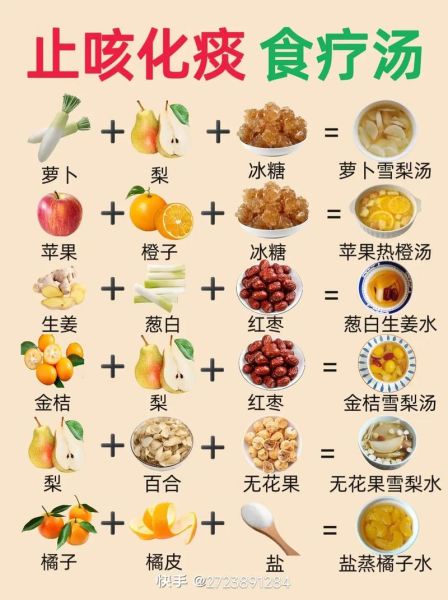 如何通过食疗调理身体_食疗吃什么好-第3张图片-山城妙识 如何通过食疗调理身体_食疗吃什么好-第3张图片-山城妙识