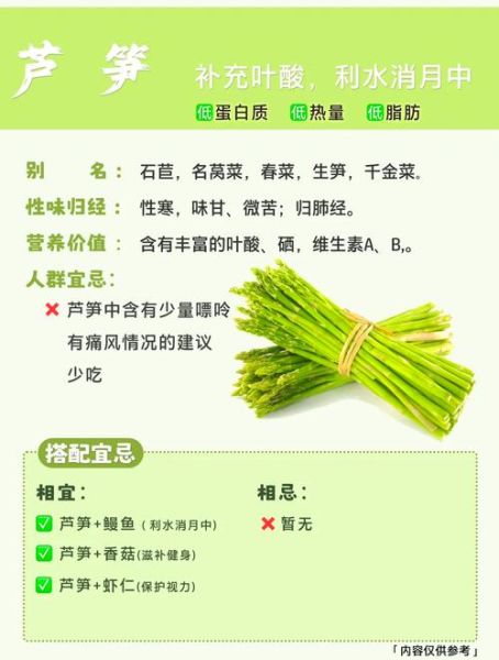 芦笋怎么吃抗癌_抗癌效果最好的吃法-第3张图片-山城妙识
