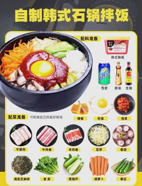 家常石锅拌饭怎么做_石锅拌饭酱汁怎么调-第1张图片-山城妙识 家常石锅拌饭怎么做_石锅拌饭酱汁怎么调-第1张图片-山城妙识