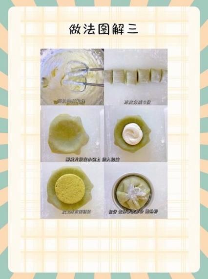 冰皮蛋糕怎么做_冰皮蛋糕保存多久-第3张图片-山城妙识