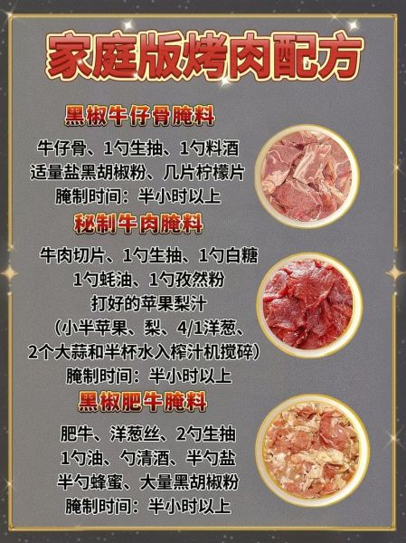 烤肉料怎么调_家庭烤肉腌料配方-第1张图片-山城妙识 烤肉料怎么调_家庭烤肉腌料配方-第1张图片-山城妙识